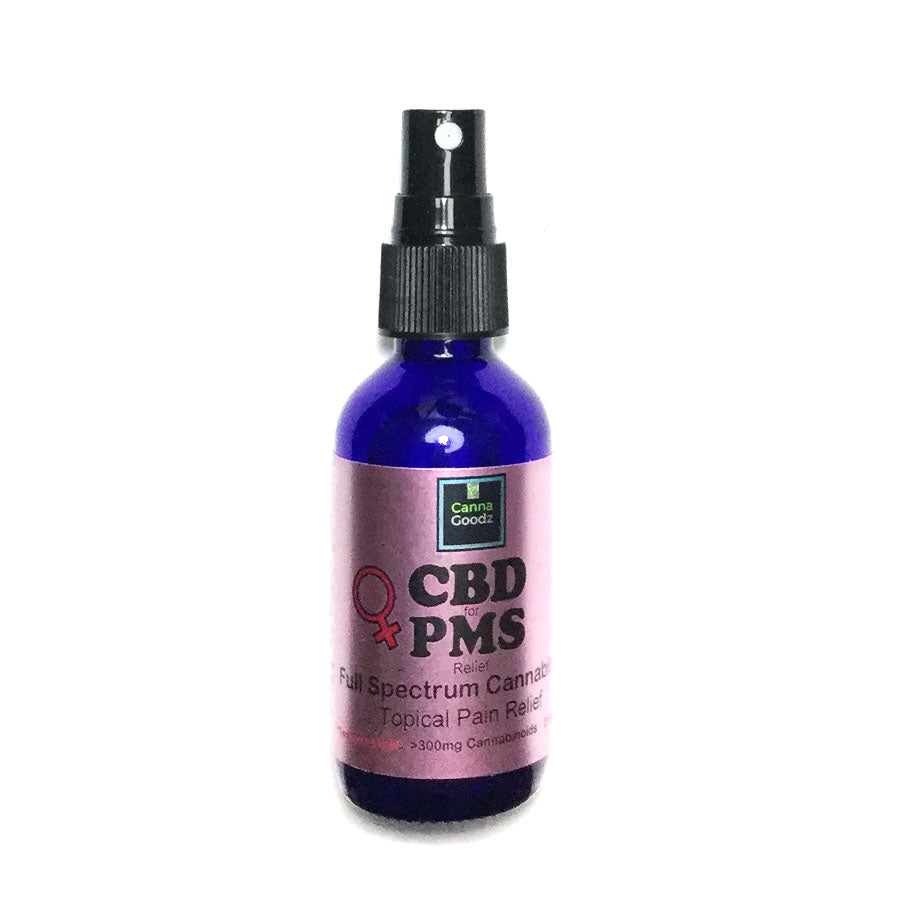 PMS Relief Liquid Salve | Cannagoodz